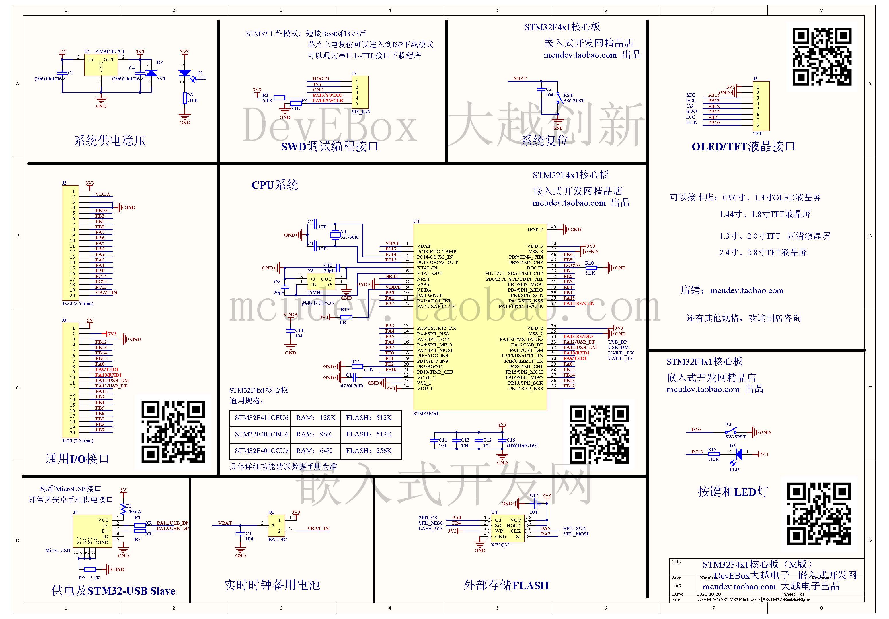 DevEBox STM32F4x1开发板 设置MicroPython STM32F401CC/TM32F411CE STM32F4x1 核心板 开发板 MicroPython-CSDN博客