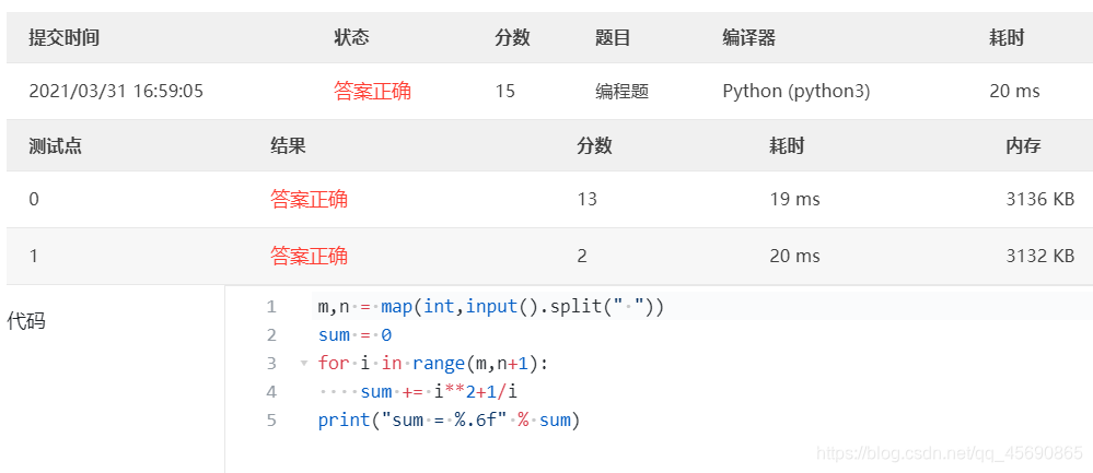 【python】第2章 11 求平方与倒数序列的部分和 15 分(简单方法,秒懂!)本题要求对两个正整数m和nm≤n编写程序计算序列近似和。近似和定义为小于序列 Csdn博客