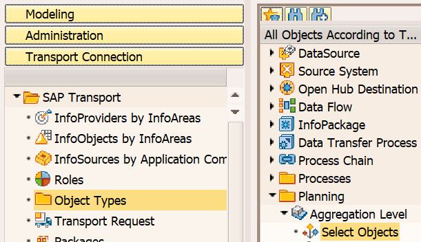 Aggregation level-聚集等级/BPC/ input ready query_rsplan-CSDN博客