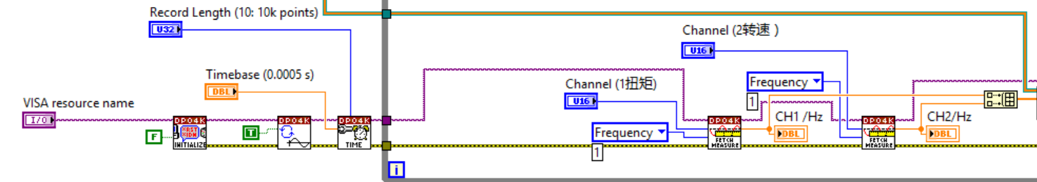 基于LabVIEW与泰克示波器TEKtronics DPO2024的频率采集系统_泰克370 labview-CSDN博客