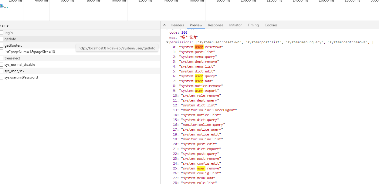 ruoyi-UI （若依）微服务版 vue前端使用及分析（2021-4-13更新）-CSDN博客