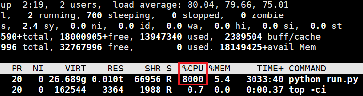 限制或增加pytorch的线程个数！指定核数或者满核运行Pytorch！！！_pytorch 限制进程数-CSDN博客