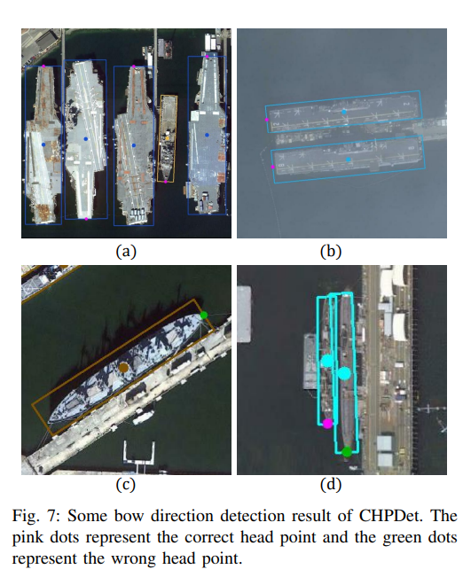 论文学习笔记《Arbitrary-Oriented Ship Detection through Center-Head Point Extraction》_fgsd2021-CSDN博客