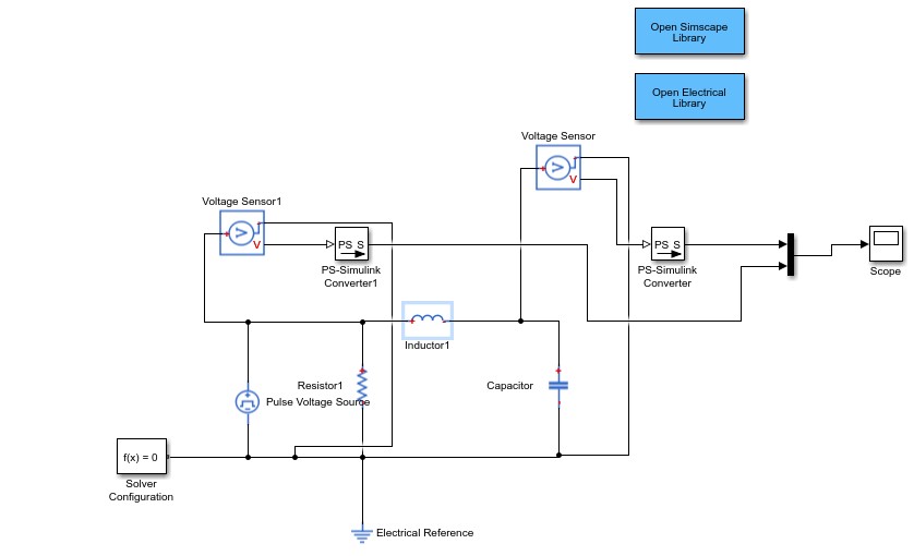 SIMULINK rlc电路仿真-CSDN博客