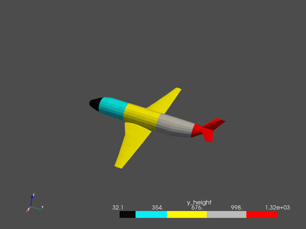 可视化工具——利用PyVista进行mesh的色彩映射_pyvista 显示 贴图-CSDN博客