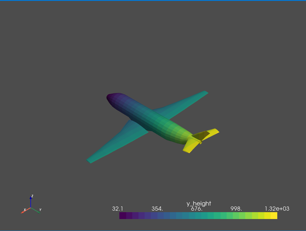 可视化工具——利用PyVista进行mesh的色彩映射_pyvista 显示 贴图-CSDN博客