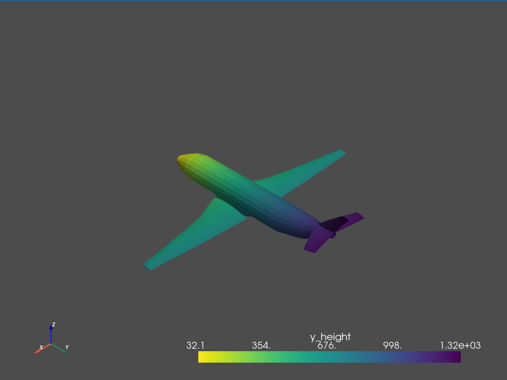 可视化工具——利用PyVista进行mesh的色彩映射_pyvista 显示 贴图-CSDN博客