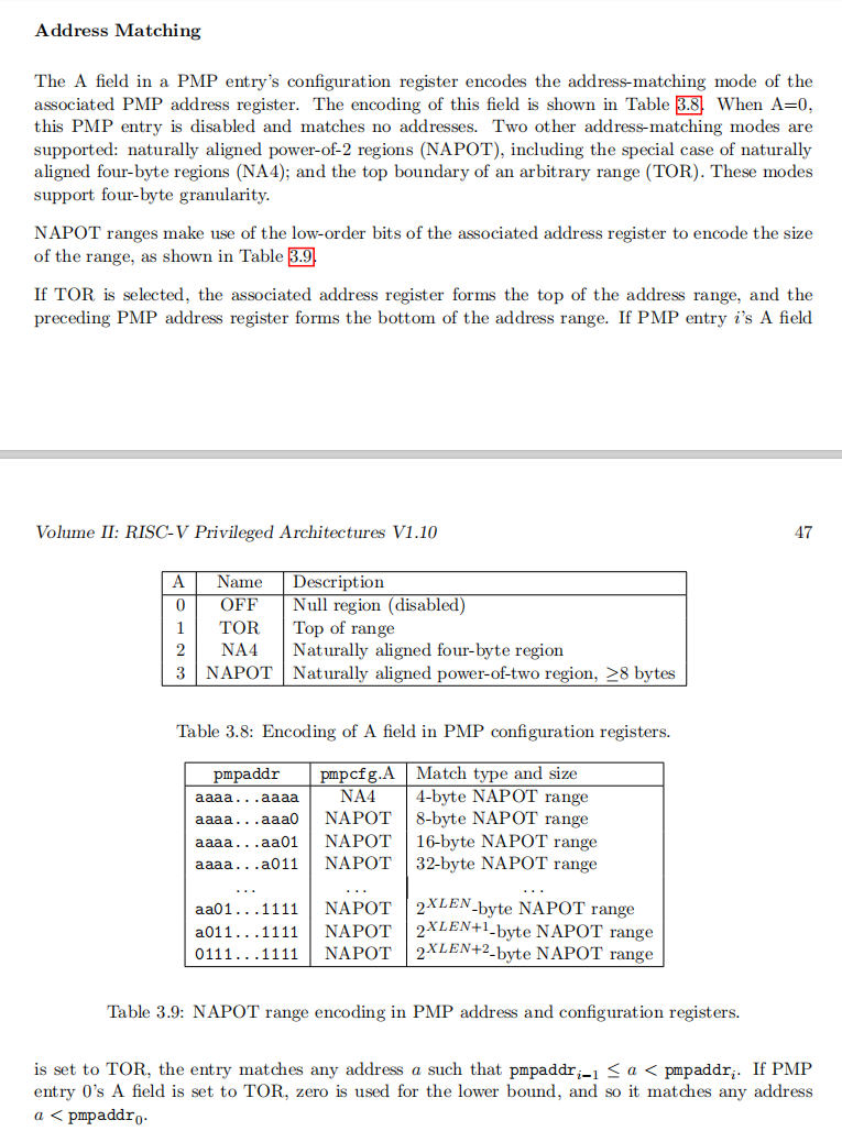 Rocket-chip-PMP_cpu pmp-CSDN博客