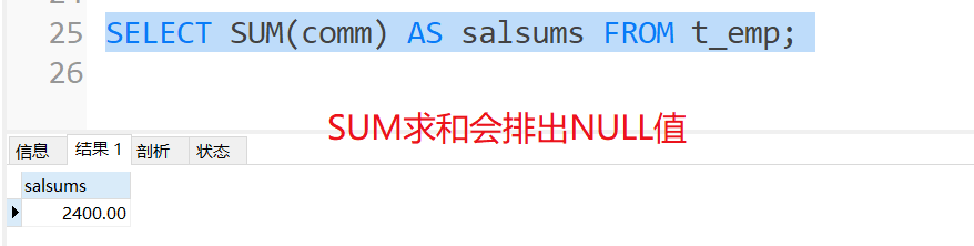 数据库的高级查询二：聚合函数（SUM、MAX，MIN，AVG，COUNT）_聚合函数求和-CSDN博客