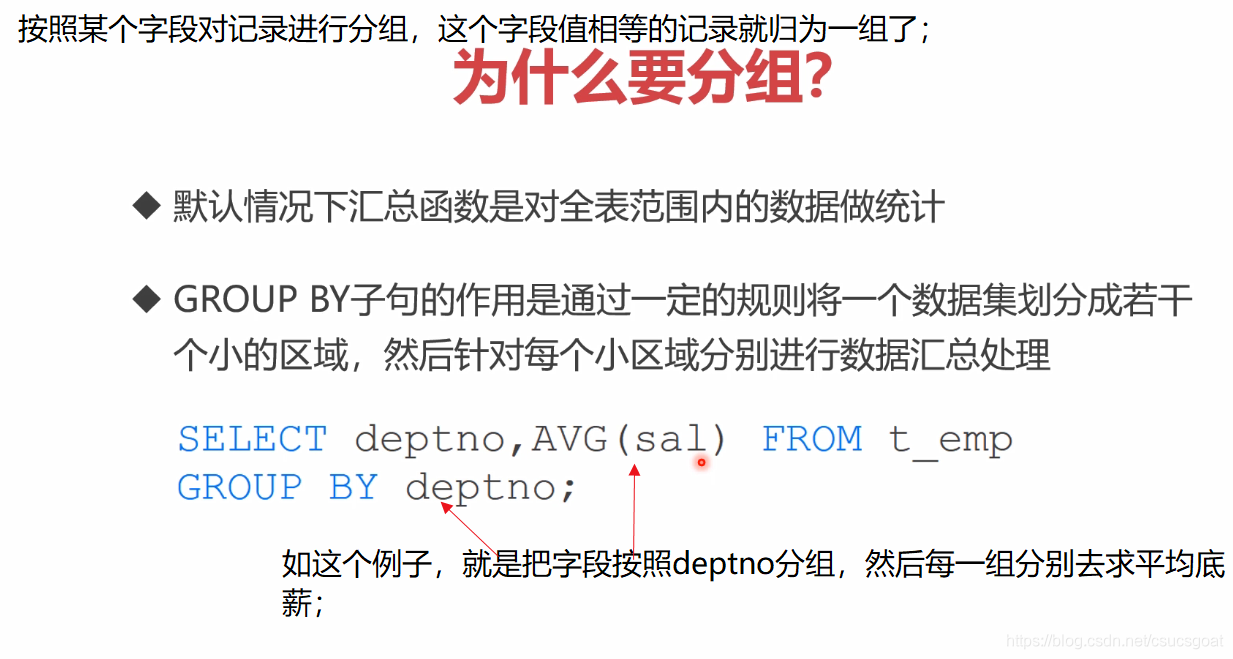 数据库的高级查询三:分组查询(group By;包括【with Rollup关键字】和【groupconcat函数】)group By With Rollup多个字段 Csdn博客