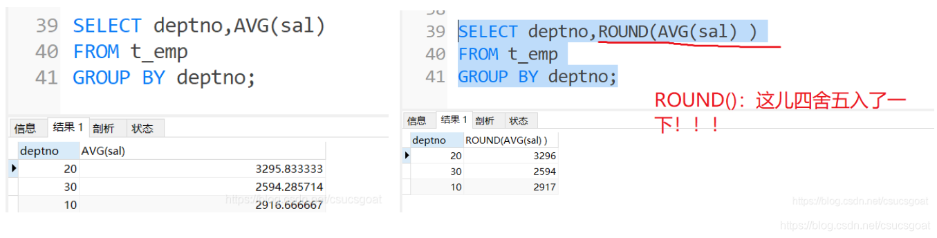 数据库的高级查询三:分组查询(group By;包括【with Rollup关键字】和【groupconcat函数】)group By With Rollup多个字段 Csdn博客 0865