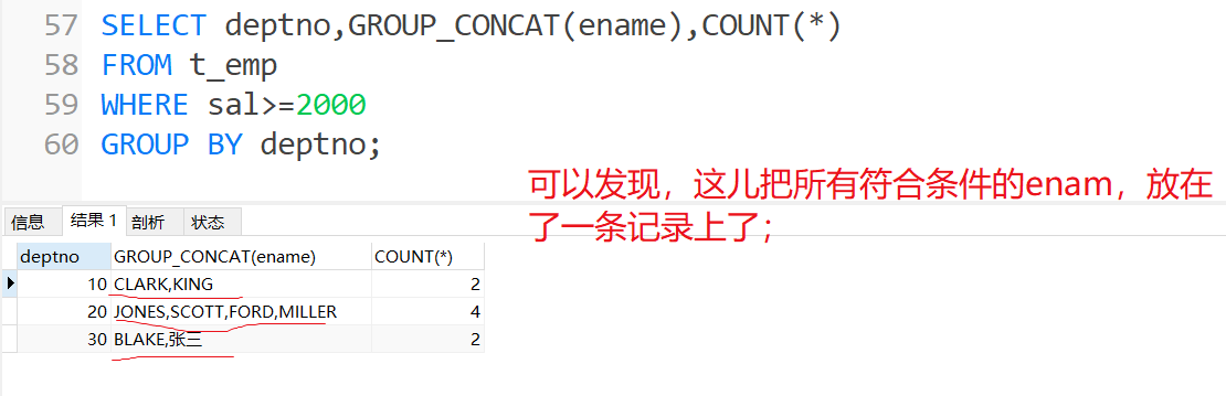 数据库的高级查询三：分组查询（GROUP BY；包括【WITH ROLLUP关键字】和【GROUP_CONCAT函数】）_group by with rollup多个字段-CSDN博客