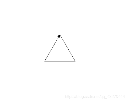 Python学习笔记30(利用turtle绘制最基本的几何图形)turtle画数学相关的 Csdn博客