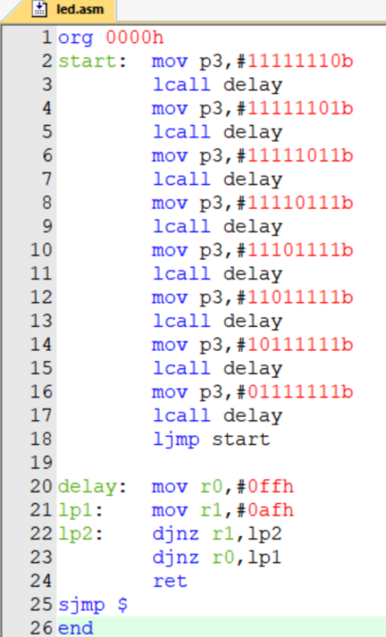 Keil与Proteus联合调试89c51单片机_keil4的89c21_satorinn的博客-CSDN博客
