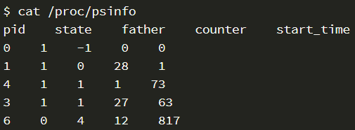 HIT oslab之实验9 proc文件系统的实现_hdinfo-CSDN博客