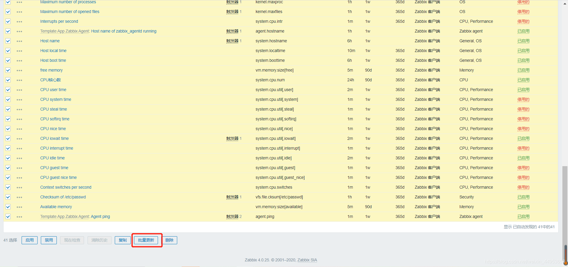 Zabbix zabbix