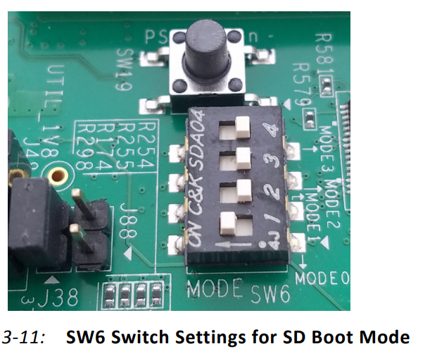 zcu102 启动模式和SDCard 启动试验_zcu102 sd卡启动-CSDN博客