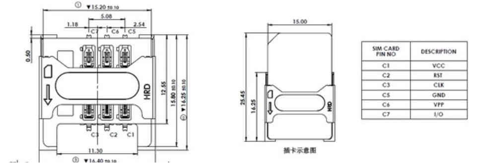 PSAM嵌入式驱动——概念_android封装psam接口-CSDN博客