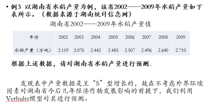 Matlab——灰色预测matlab灰色预测模型例题 Csdn博客 