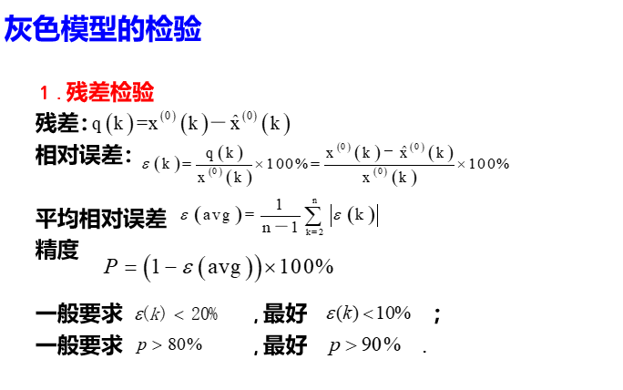 Matlab——灰色预测matlab灰色预测模型例题 Csdn博客 