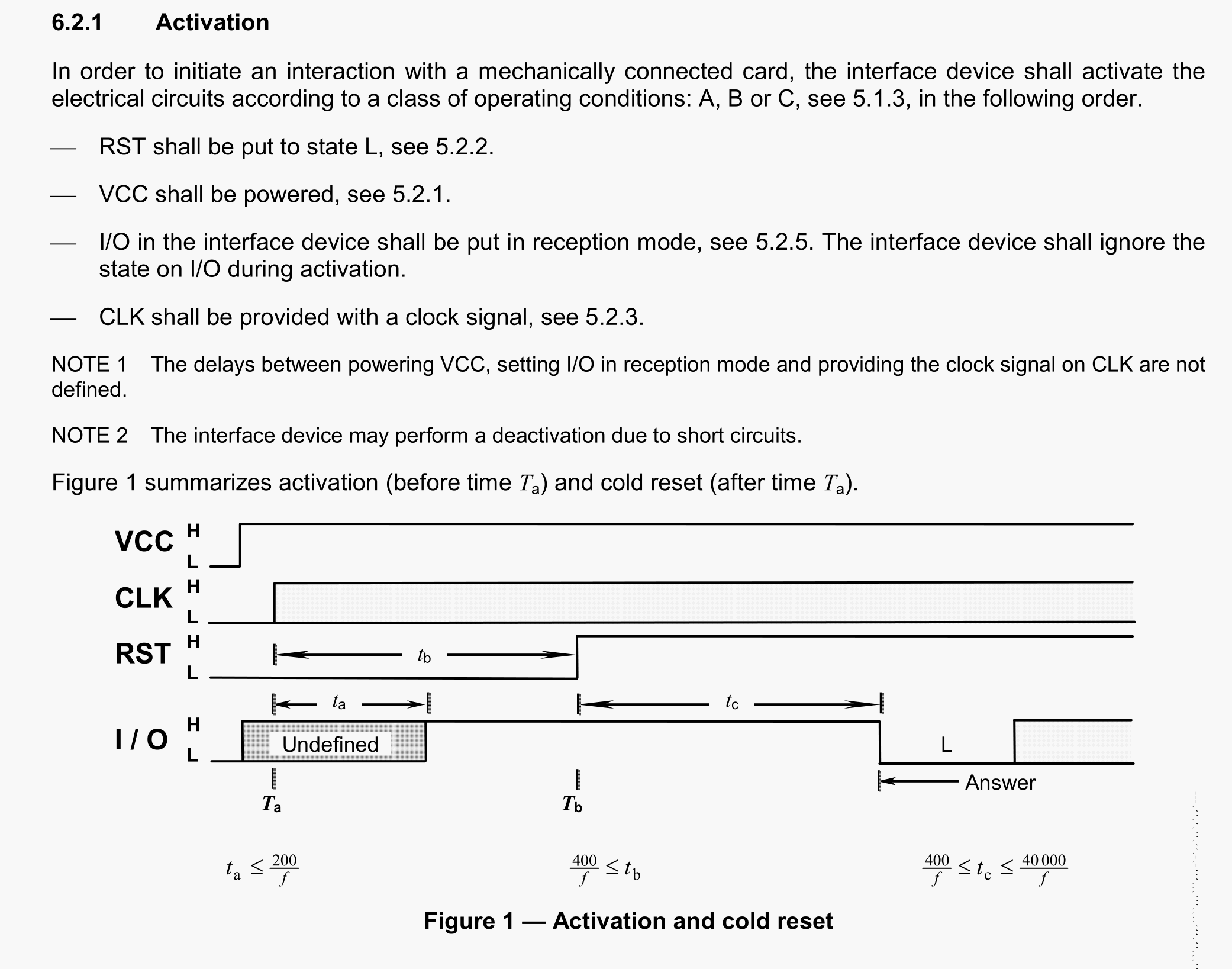 PSAM嵌入式驱动——概念_android封装psam接口-CSDN博客