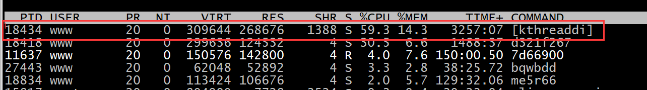 记服务器被入侵挖矿病毒kthreaddi处理解决过程思路_kthreaddk-CSDN博客