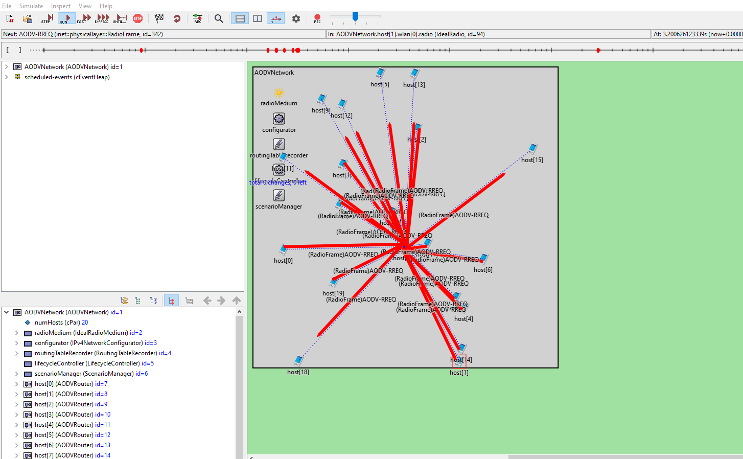 车联网仿真学习——OMNet++建立新工程并与INET和veins建立连接_omnet 车联网_cancancancanu的博客-CSDN博客