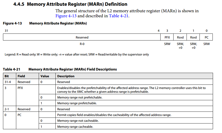 DSP 6678 多核CACHE一致性操作_ti6678 cache寄存器-CSDN博客