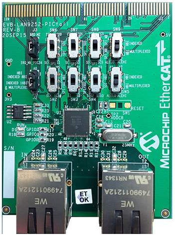Open EtherCAT Society——SOEM、SOES_soes从站代码-CSDN博客