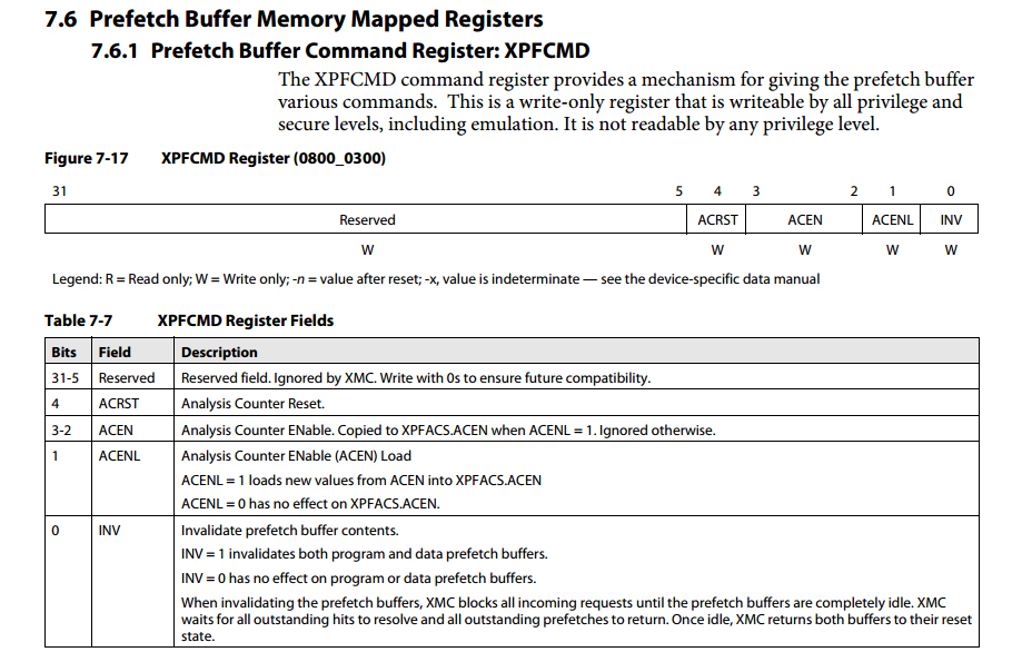 DSP 6678 多核CACHE一致性操作_ti6678 cache寄存器-CSDN博客