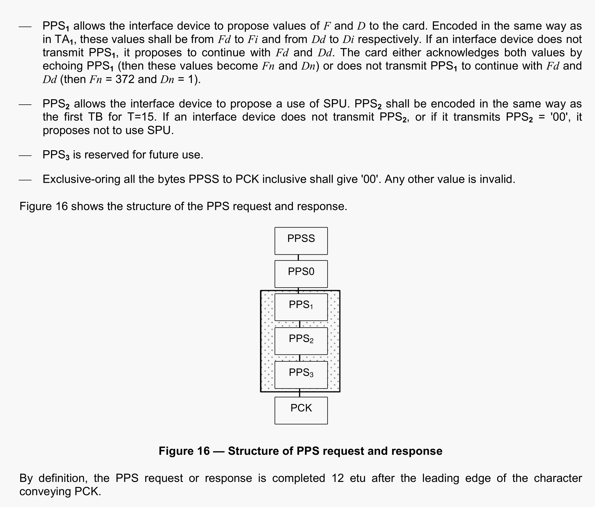 PSAM嵌入式驱动——原理-CSDN博客