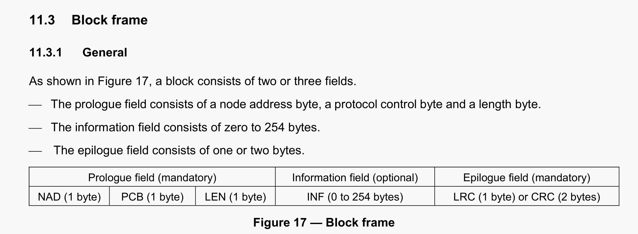 PSAM嵌入式驱动——原理-CSDN博客