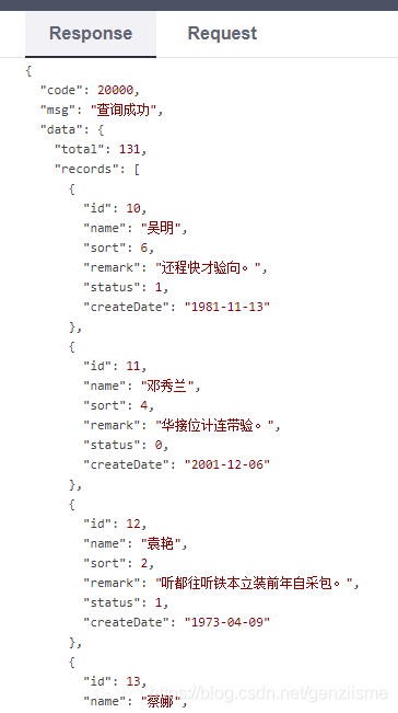 Vue Element Admin 列表页以及分页(四)vue Element Admin Table中的数据放在哪 Csdn博客