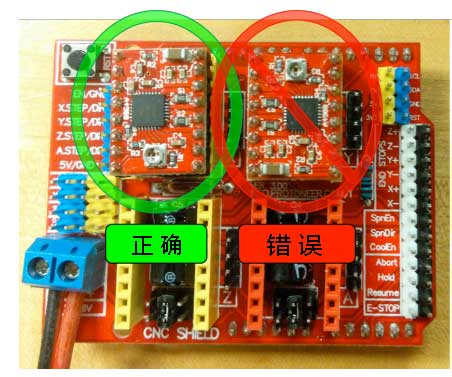Arduino CNC电机扩展板详解（A4988驱动42步进电机）_arduino cnc扩展板-CSDN博客