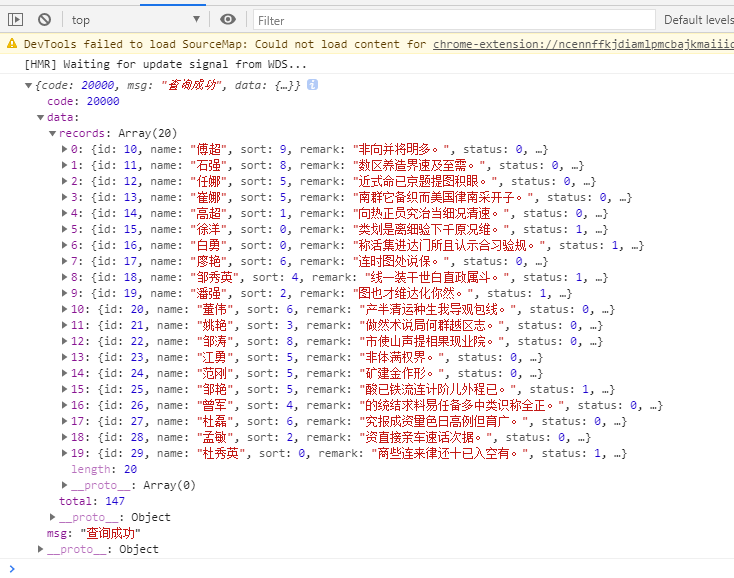Vue Element Admin 列表页以及分页（四）vue Element Admin Table中的数据放在哪 Csdn博客