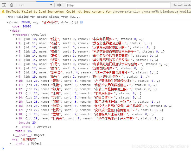 Vue Element Admin 列表页以及分页(四)vue Element Admin Table中的数据放在哪 Csdn博客