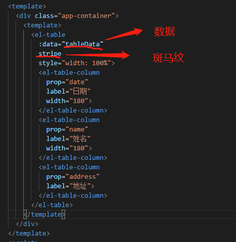 vue-element-admin 列表页以及分页（四）_vue-element-admin table中的数据放在哪-CSDN博客