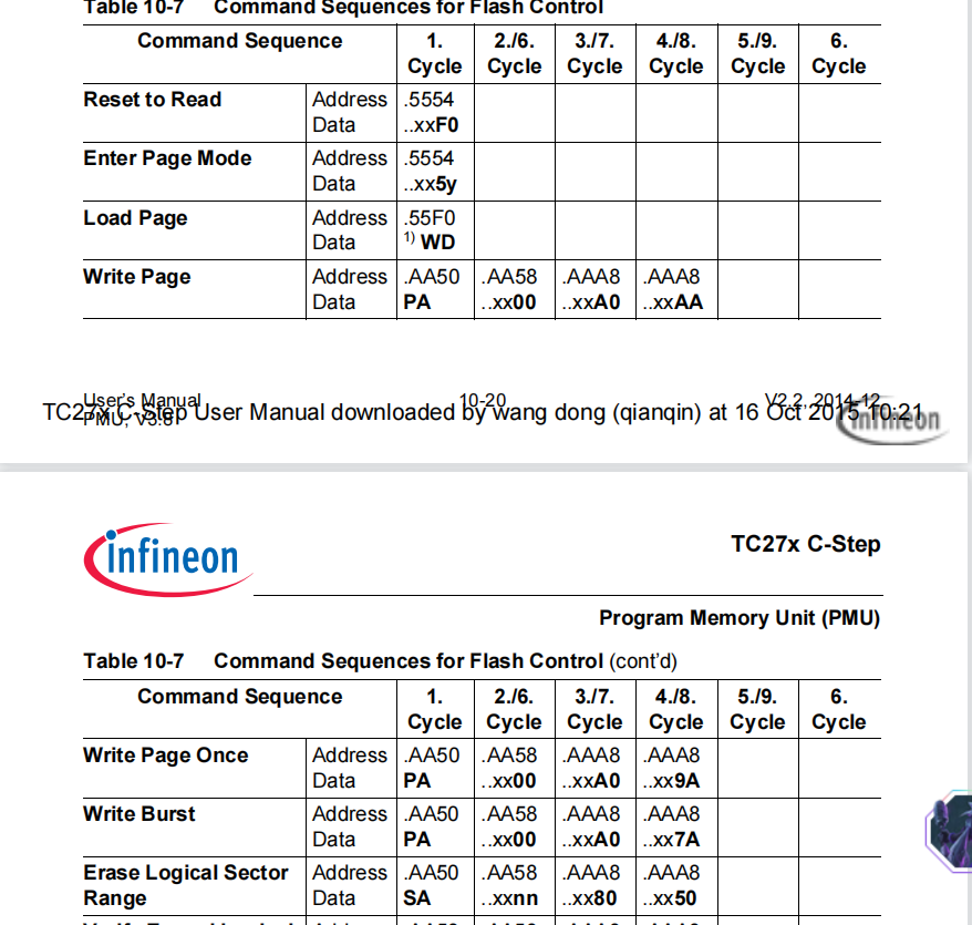 tc275的flash_英飞凌tc275 flash扇区分配-CSDN博客