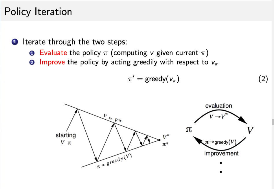 强化学习笔记------第三章----tabular methods（超详细）_td target 是什么意思_深度睡眠小能手的博客-CSDN博客