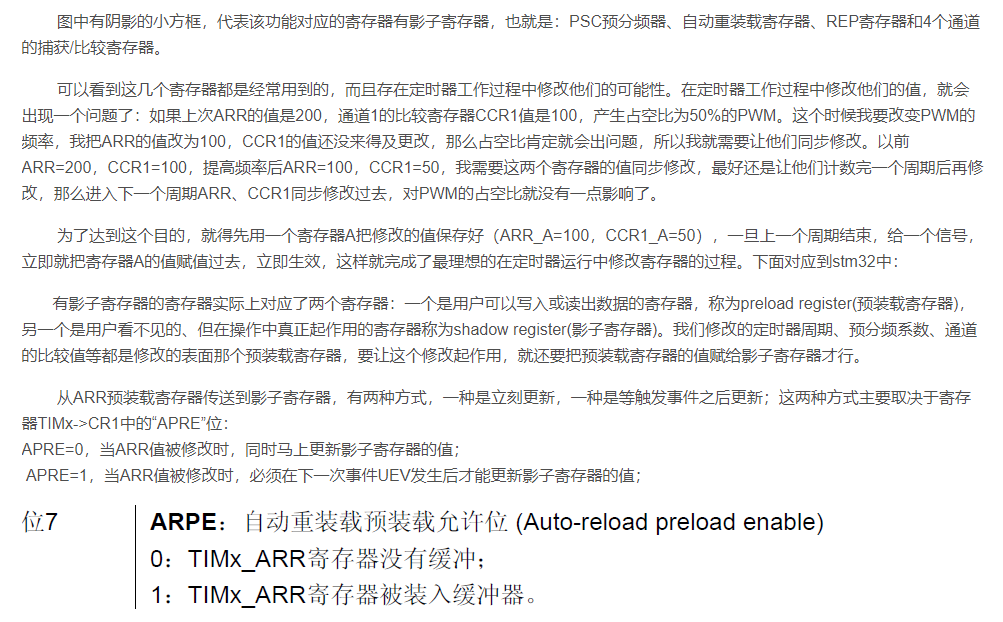 stm32影子寄存器、预装载寄存器，TIM_OC1PreloadConfig和TIM_ARRPreloadConfig的作用-CSDN博客