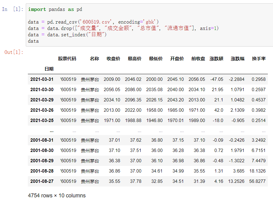 Pandas知识点-绘制统计图_pandas plot 散点图-CSDN博客