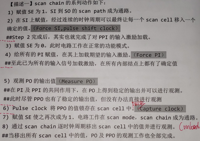 DFT - 对芯片测试的理解（一） 初识_dft测试-CSDN博客
