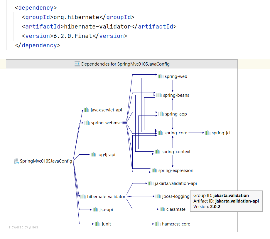 Jakarta Bean Validation,Constrain once, validate everywhere!_jakarta.validation 最新版本-CSDN博客