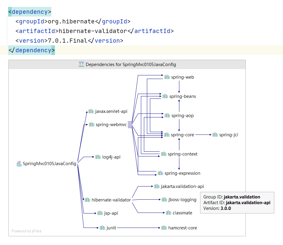 Jakarta Bean Validation,Constrain once, validate everywhere!_jakarta.validation 最新版本-CSDN博客