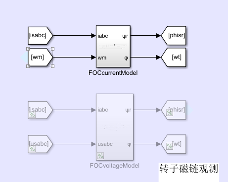异步电机矢量控制（Asynchronous- FOC）仿真教程_海边的卡夫卡工程师的博客-CSDN博客_异步电机矢量控制