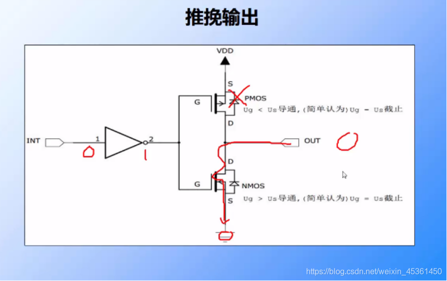 Stm32f103开发板霸道v2兼容指南者 从零开始(2)野火stm32f103开发板资料 Csdn博客