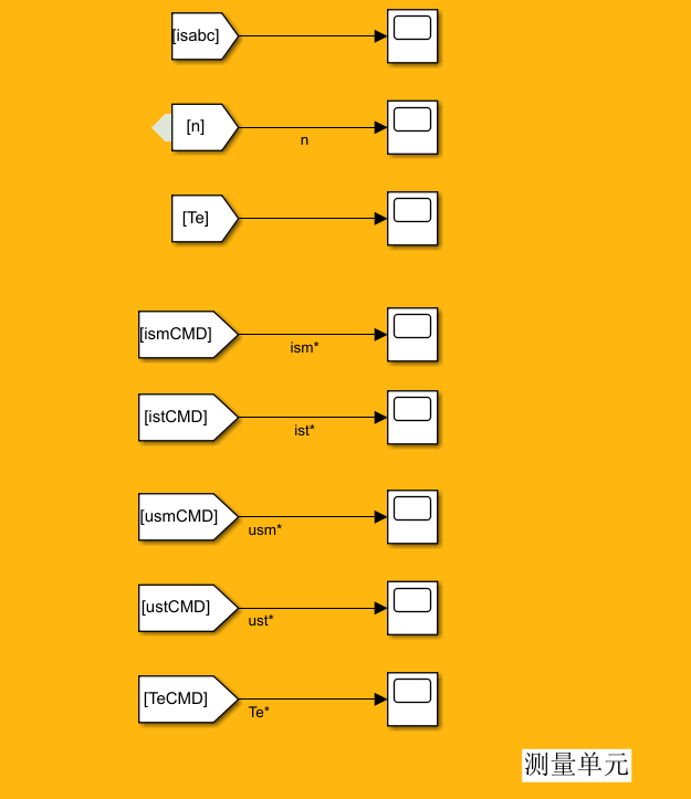 异步电机矢量控制（Asynchronous- FOC）仿真教程_海边的卡夫卡工程师的博客-CSDN博客_异步电机矢量控制