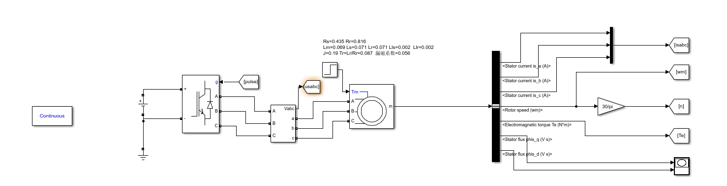 异步电机矢量控制（Asynchronous- FOC）仿真教程_海边的卡夫卡工程师的博客-CSDN博客_异步电机矢量控制