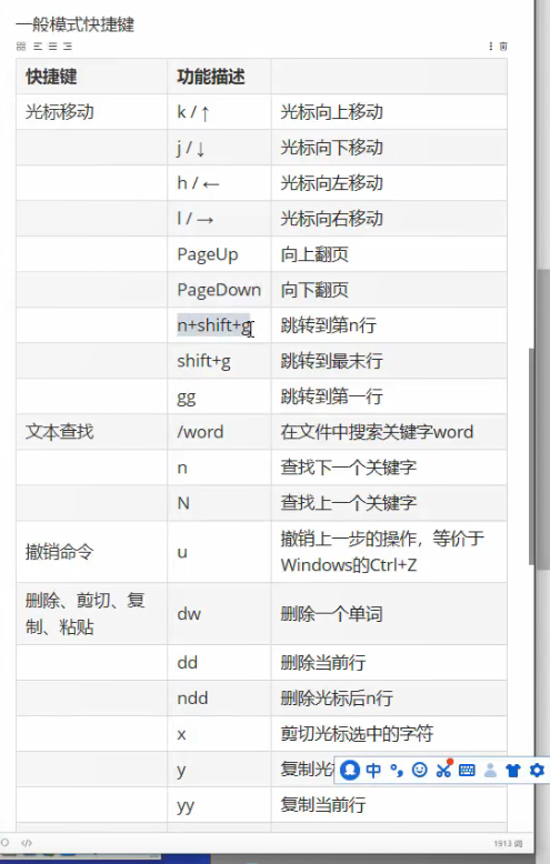 7.Linux总结 使用编辑器gedit vi/vim编辑器（适合初学，精华,呕心沥血！看完请点赞！）_debian vim gedit 的使用-CSDN博客
