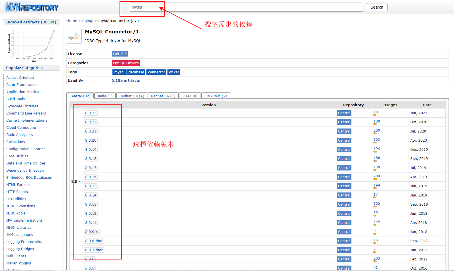 Sts创建springboot项目、添加jar依赖sts中添加依赖 Csdn博客 